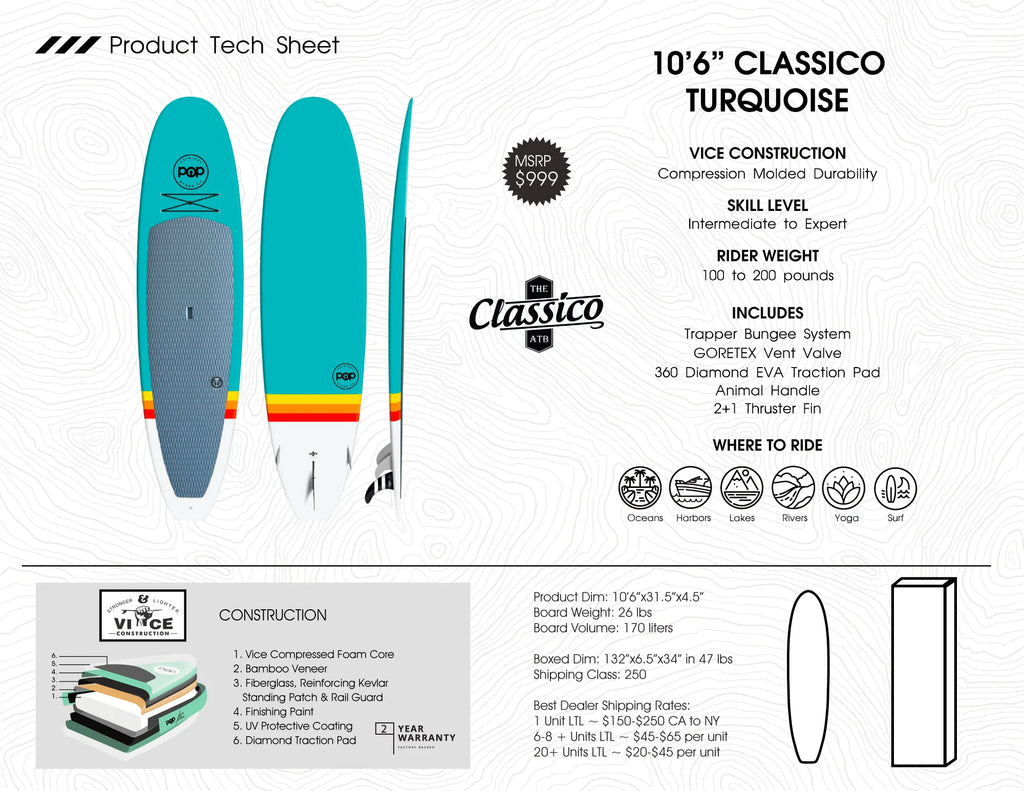 POP Board 10'6" Classico Rigid Paddleboard – Kayakish
